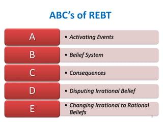 Rational_Emotive_Behavior_Therapy_REBT.pptx