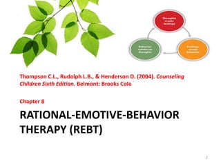 Rational_Emotive_Behavior_Therapy_REBT.pptx
