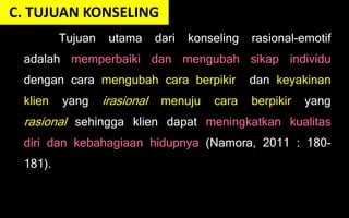 Rational Emotive Therapy by Dwitias Titi | PPTX