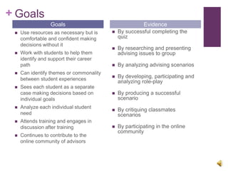 Rationale of Module | PPTX