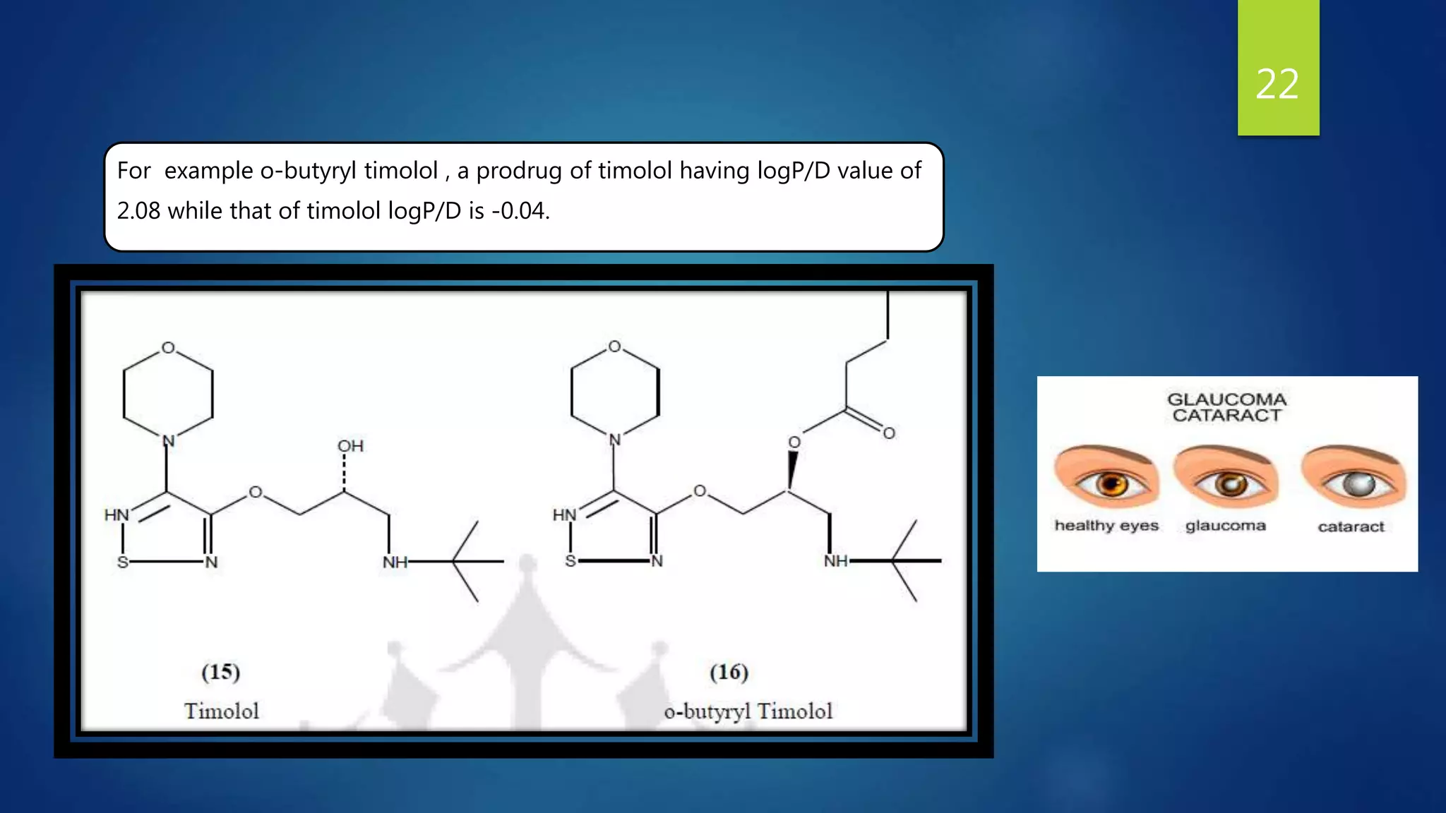 Rationale of prodrug design and practical consideration of | PPTX