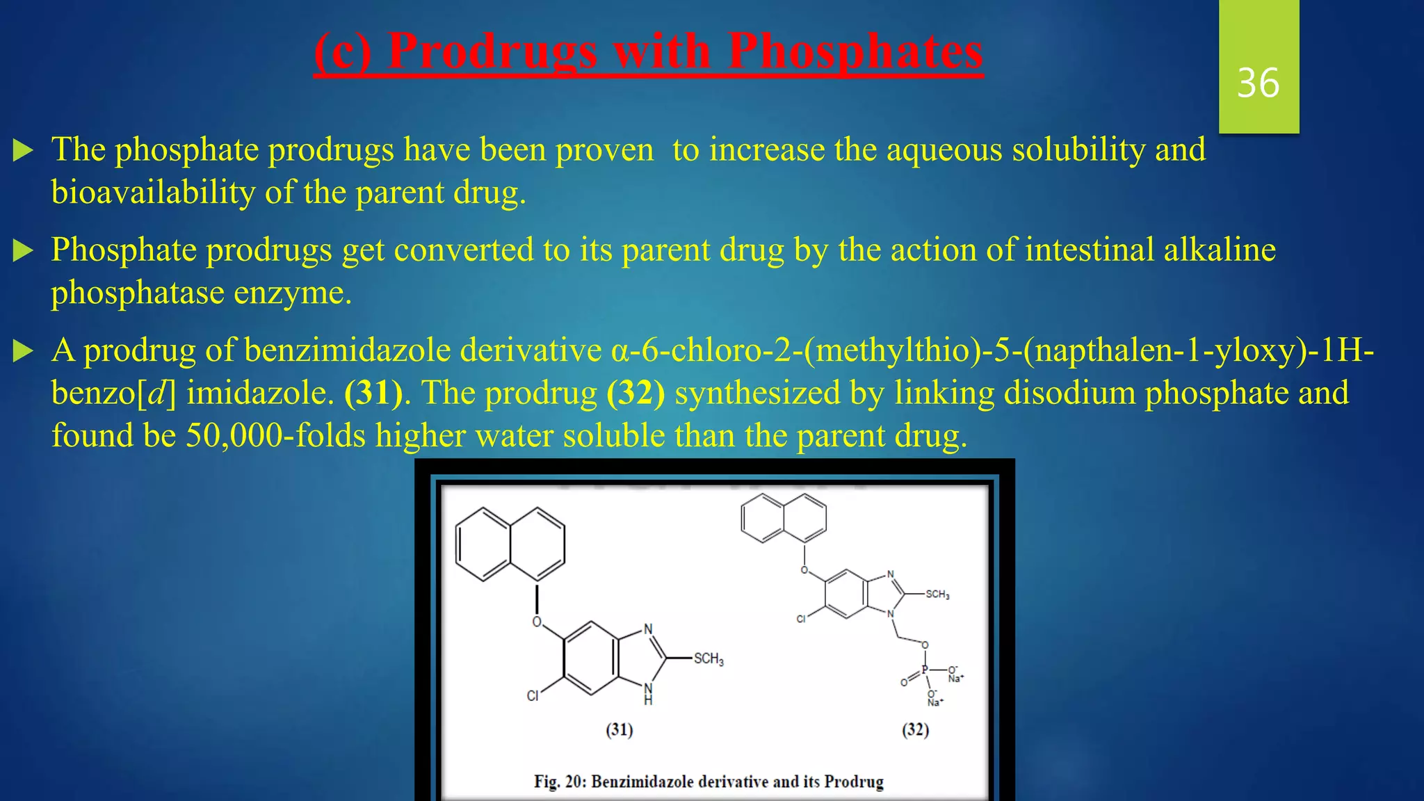 Rationale of prodrug design and practical consideration of | PPTX