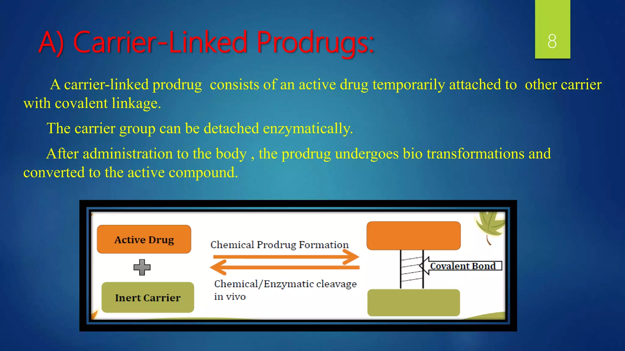 Rationale of prodrug design and practical consideration of | PPTX