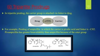 Rationale of prodrug design and practical consideration of | PPTX