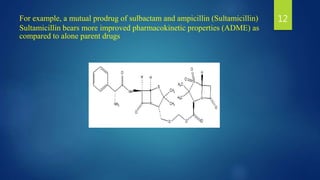 Rationale of prodrug design and practical consideration of | PPTX