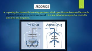 Rationale of prodrug design and practical consideration of | PPTX