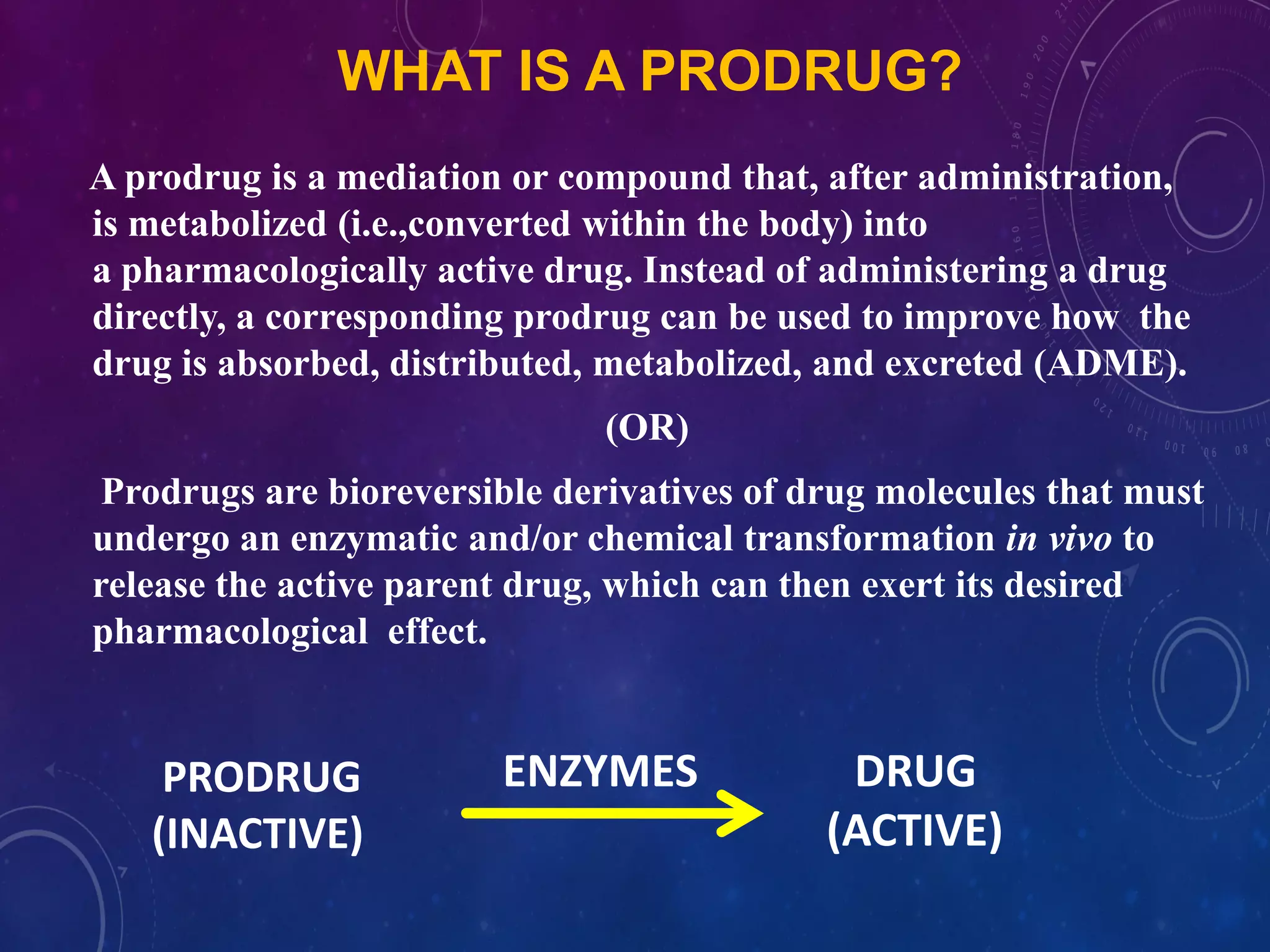 Rationale of prodrug design and practical considertions of prodrug ...
