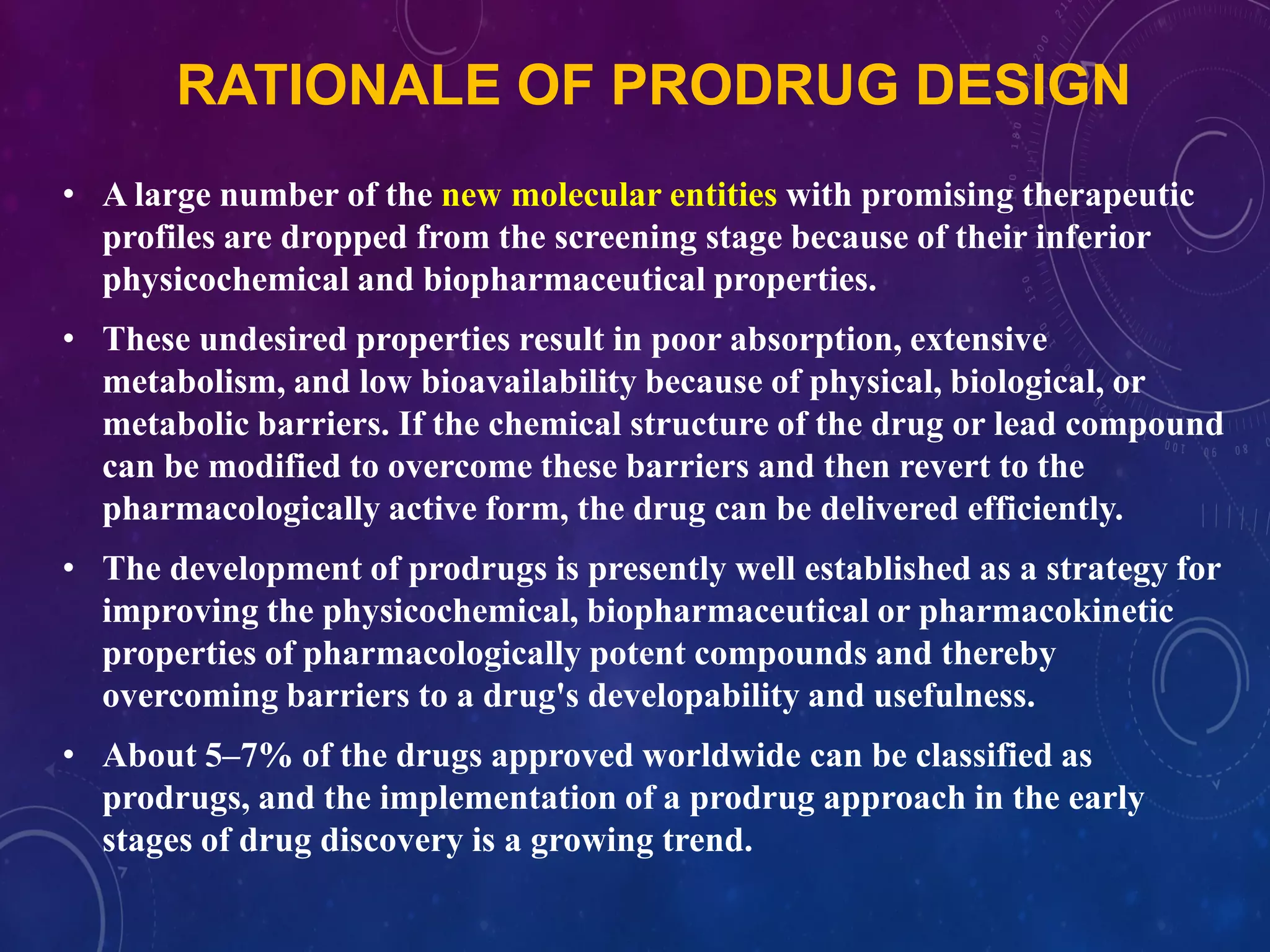 Rationale of prodrug design and practical considertions of prodrug ...