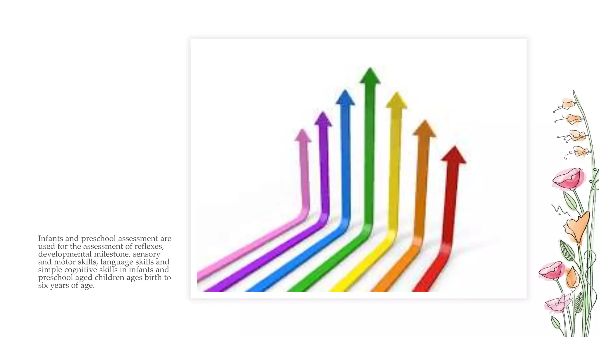 Rationale of psychological testing | PPT