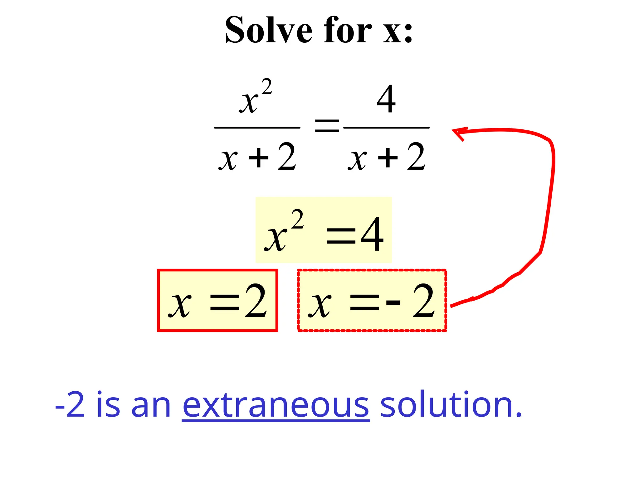 Solving Rational Equations-General Mathematics | PPT