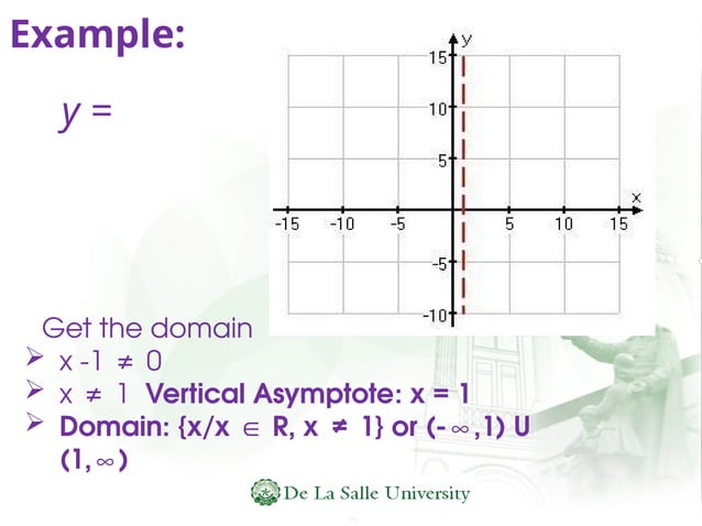 Rational Equation, inequalities and function ppt.pptx