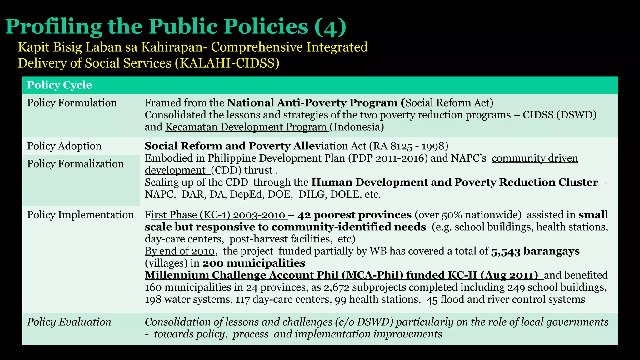 Rationale for Public Policy | PPT
