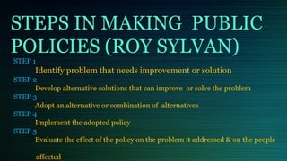 Rationale for Public Policy | PPT
