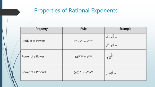 Rational Exponents | PPTX | Physics | Science