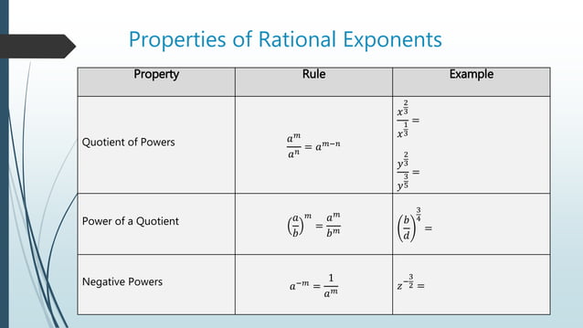 Rational Exponents | PPTX | Physics | Science