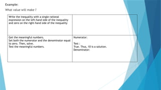 RATIONAL FUNCTION GENERAL MATHEMATICS ( gen | PPTX