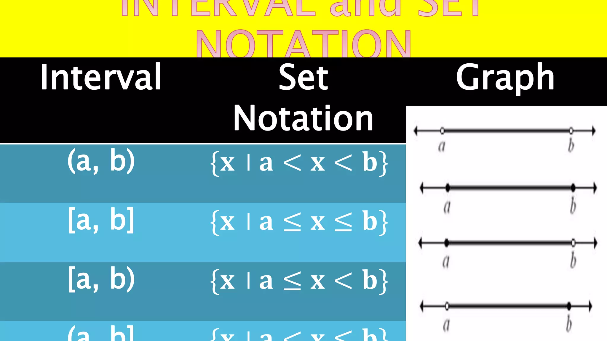 Rational function 11 | PPTX | Computing | Technology & Computing