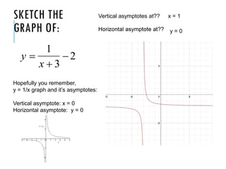 Rational Functions and their graphs..... | PPT