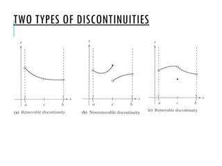 Rational Functions and their graphs..... | PPT