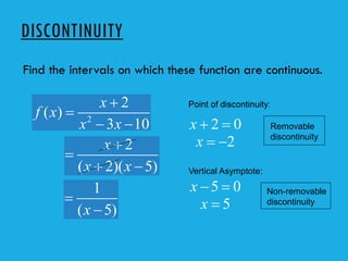 Rational Functions and their graphs..... | PPT