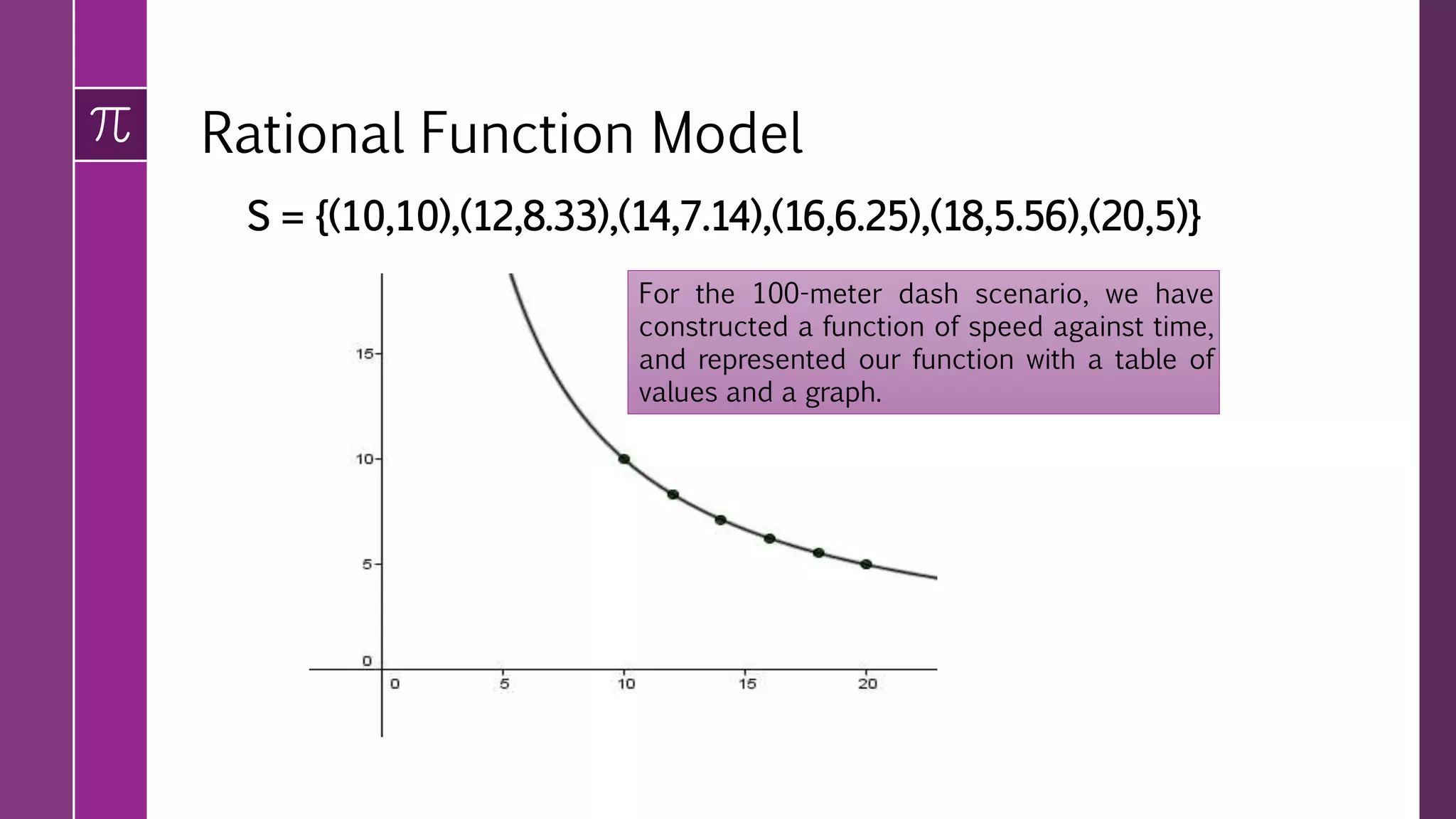 Rational function representation | PPTX