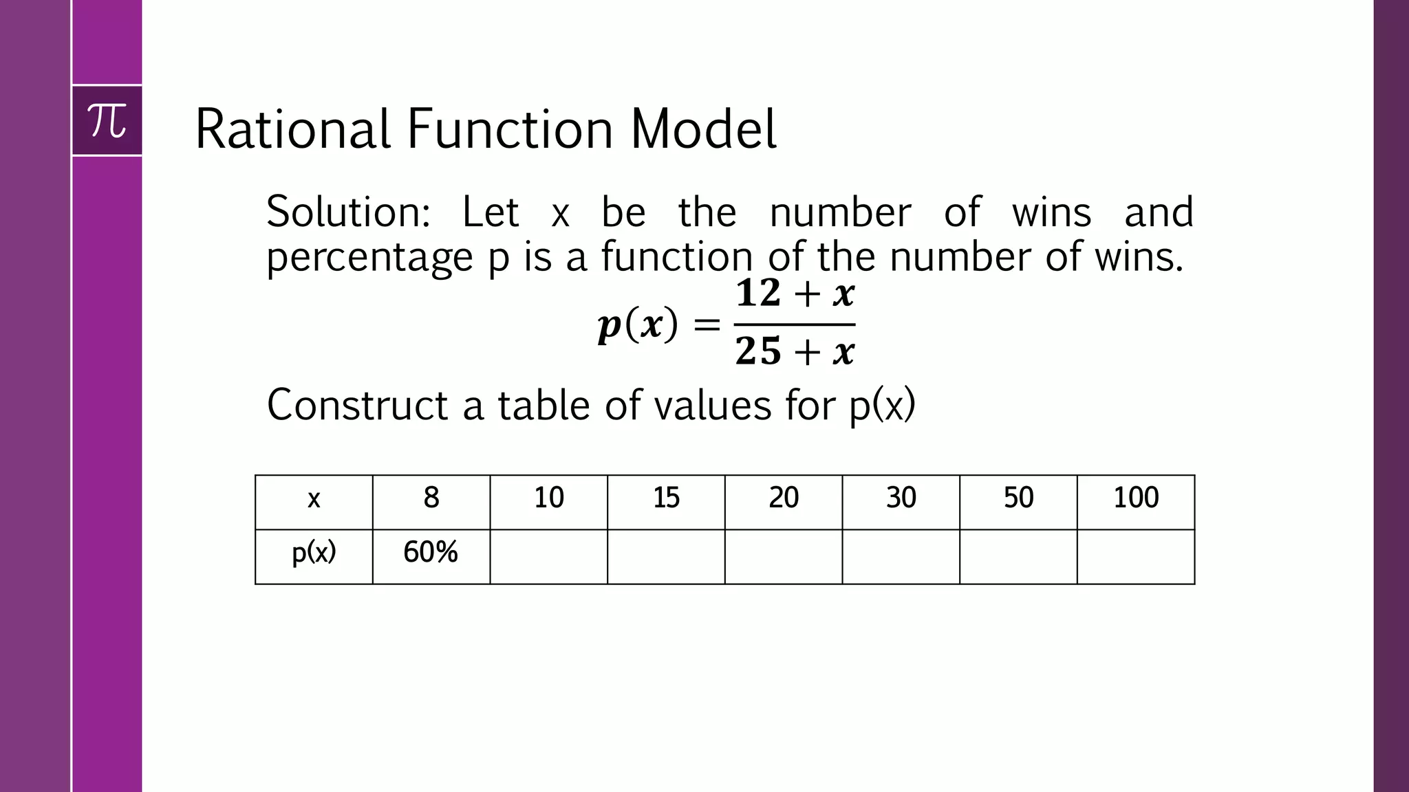 Rational function representation | PPTX