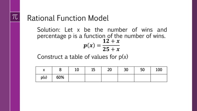 Rational Function Representation