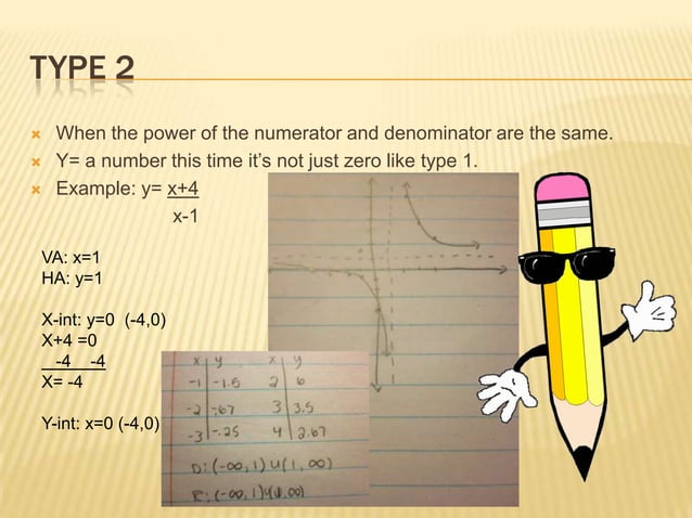 Rational Functions Ppt
