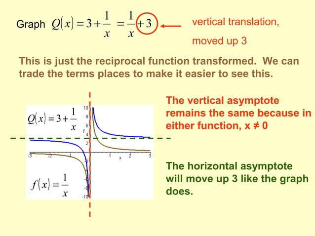 Rational functions | PPT | Physics | Science