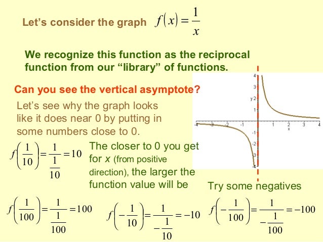 Rational Functions