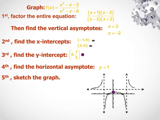 Rational_Functions.pptx