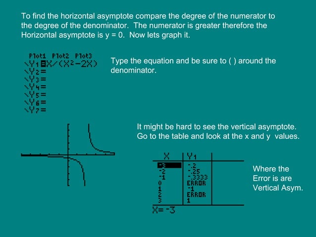 Rational functions 13.1 13.2 | PPT Rational functions 13.1 13.2 | PPT