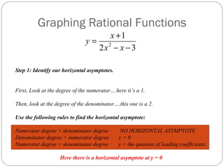Rationalfunctionsandtotes | PPT