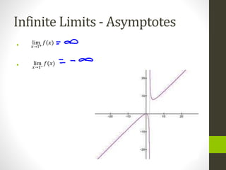 Rational functions day 2.pptx worked | PPT | Free Download