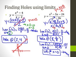 Rational functions day 2.pptx worked | PPT