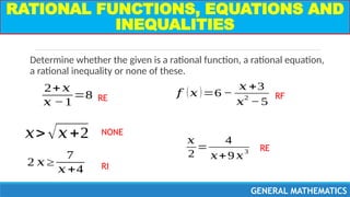 RATIONAL FUNCTIONS, EQUATIONS AND INEQUALITIES.pptx