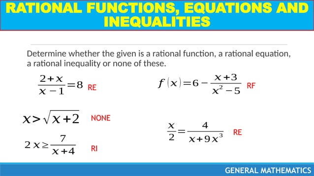 RATIONAL FUNCTIONS, EQUATIONS AND INEQUALITIES.pptx