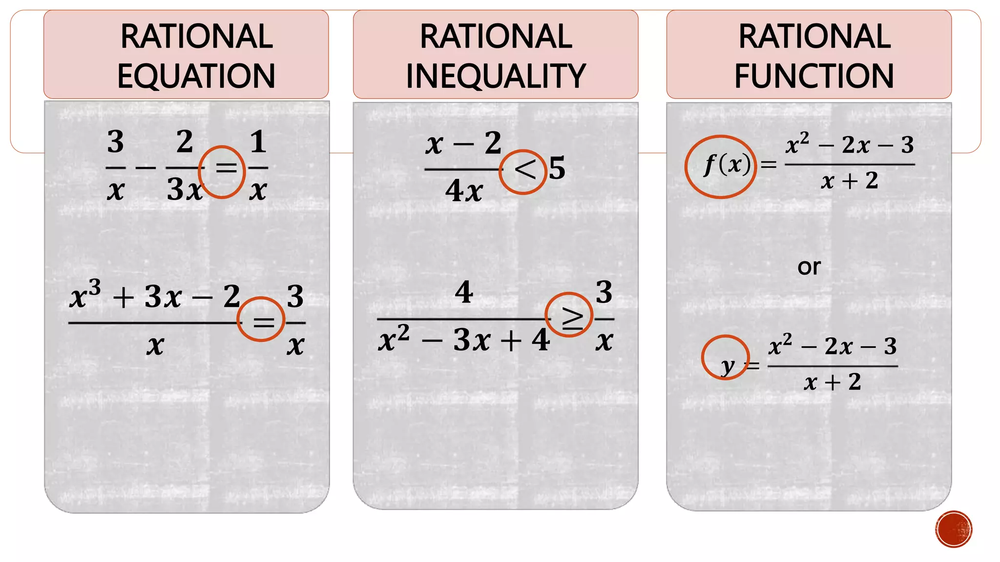 Rational Functions Equations Inequalities Pptx