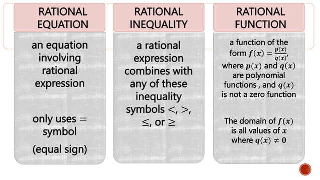 Rational Functions Equations Inequalities Pptx