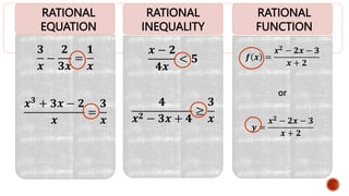 Rational functions, equations, inequalities.pptx