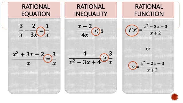 Rational functions, equations, inequalities.pptx