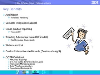 IBM Rational Insight Overview 2014 | PPT