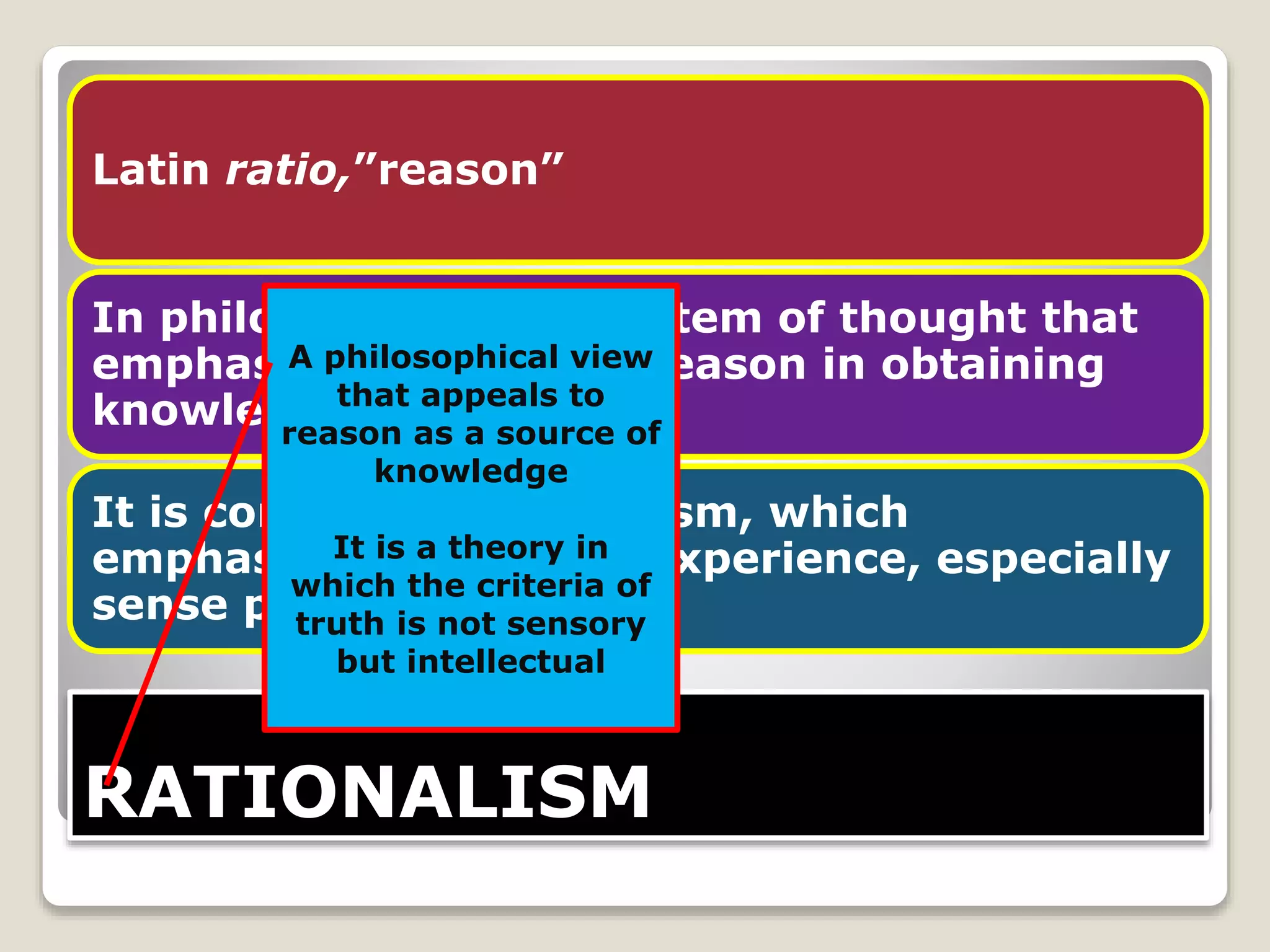Rationalism | PPTX
