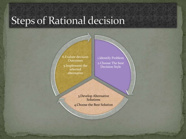 Rationality and creativity in decision making | PPTX