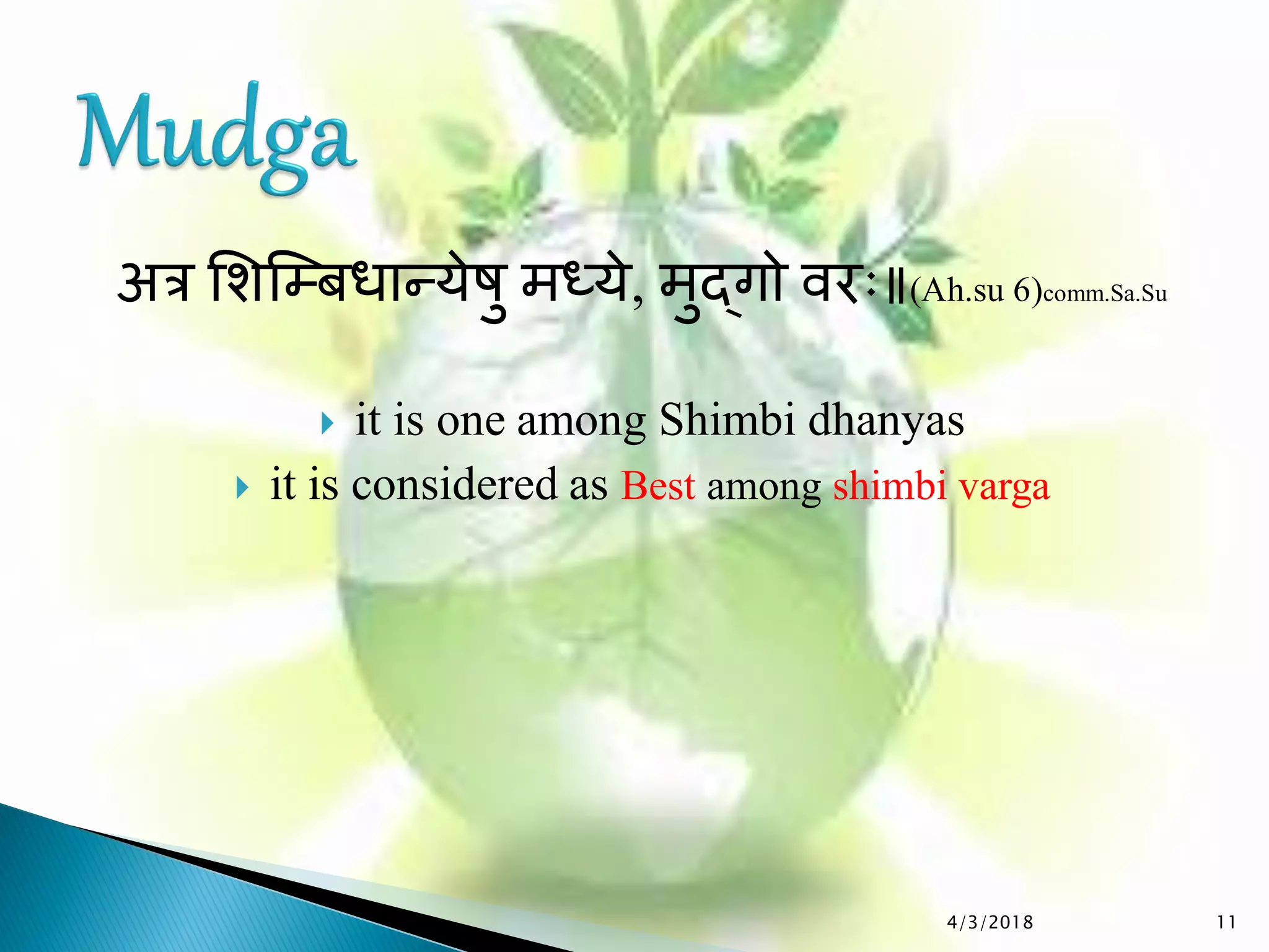 Rationality behind nitya sevaniya ahara dravya w.s.r to mudga in ...