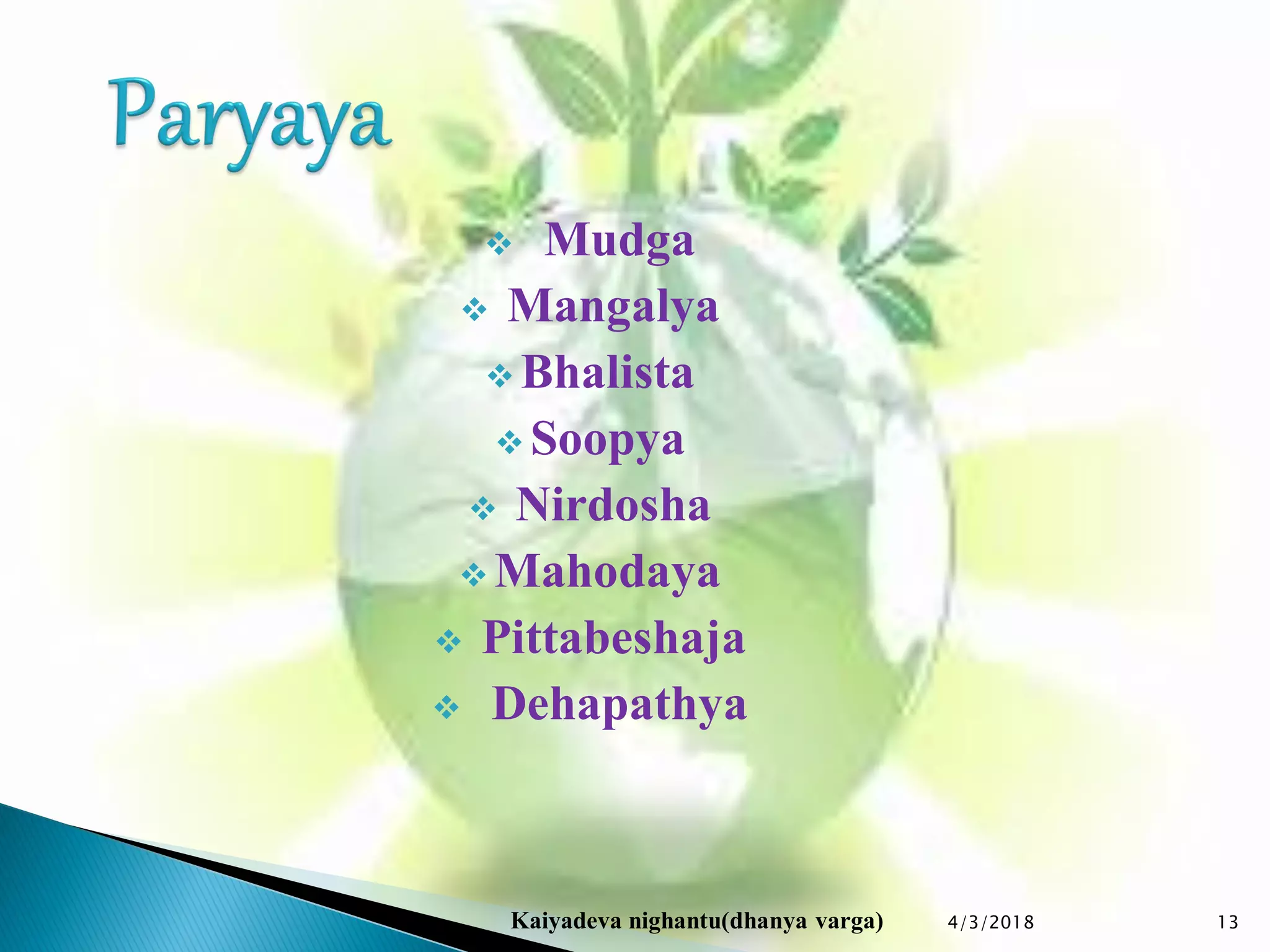 Rationality behind nitya sevaniya ahara dravya w.s.r to mudga in ...