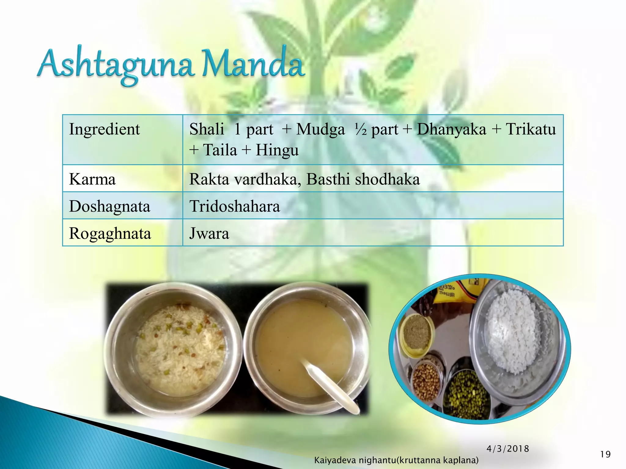 Rationality behind nitya sevaniya ahara dravya w.s.r to mudga in ...