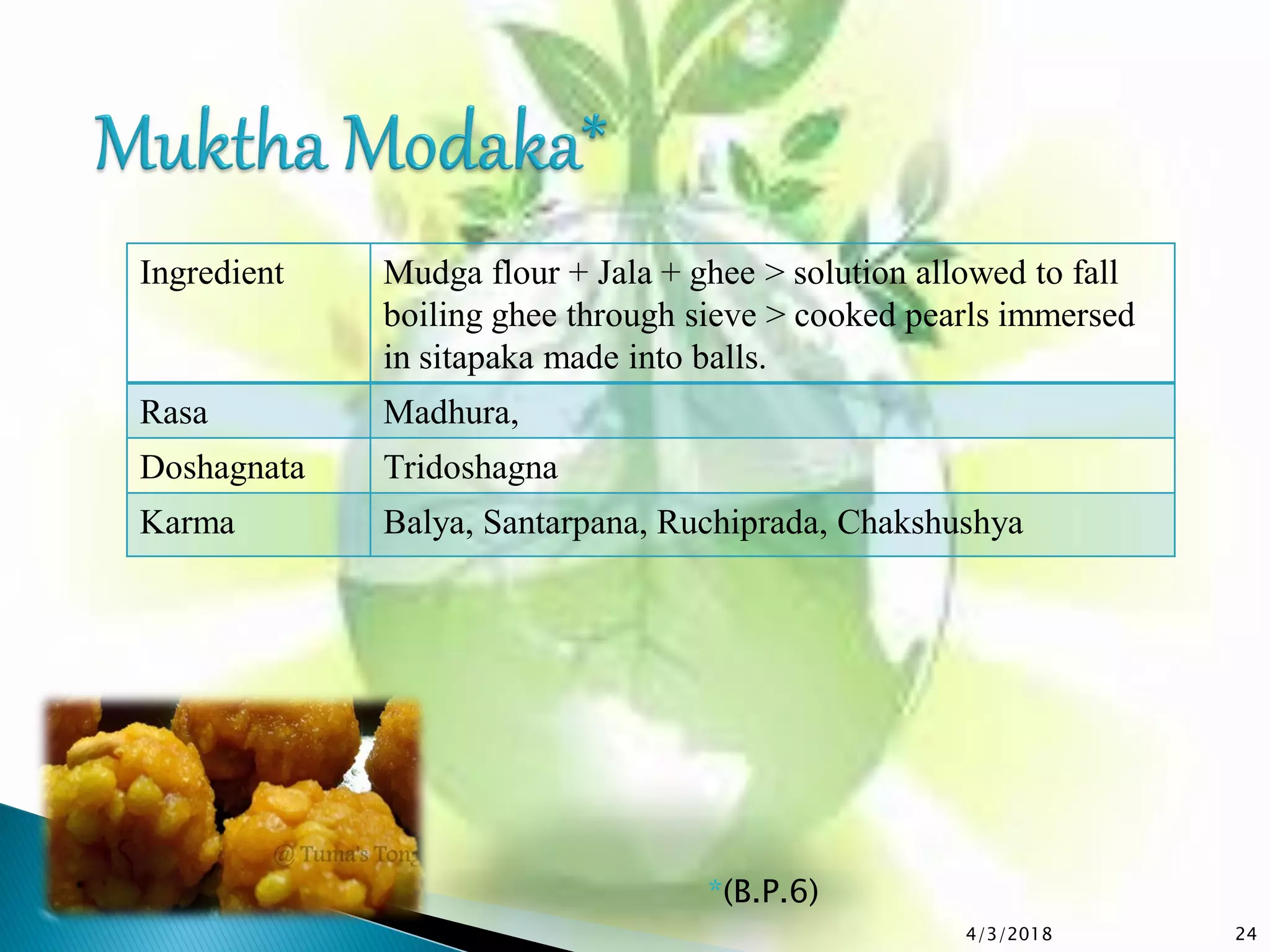 Rationality behind nitya sevaniya ahara dravya w.s.r to mudga in ...