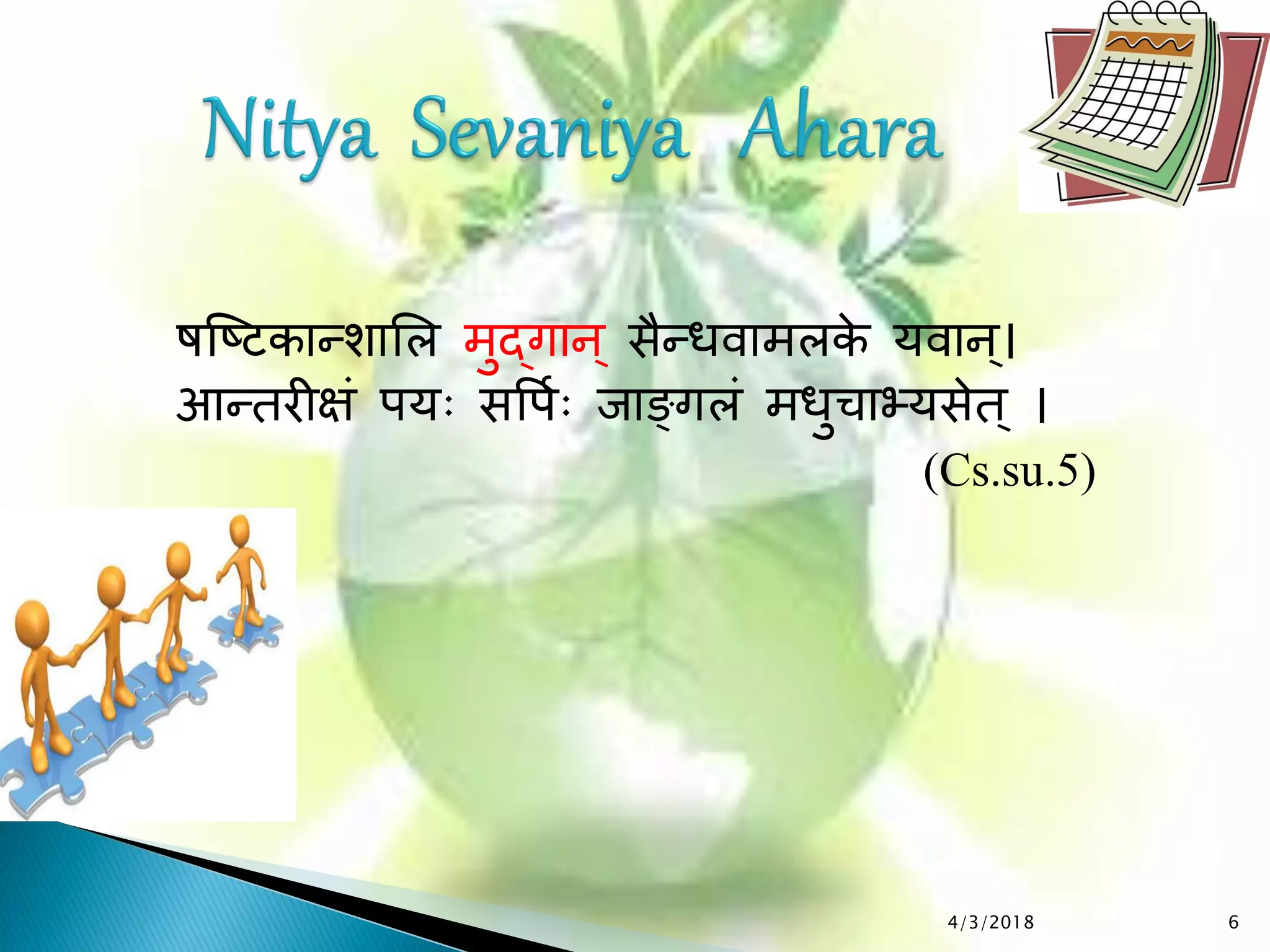 Rationality behind nitya sevaniya ahara dravya w.s.r to mudga in ...