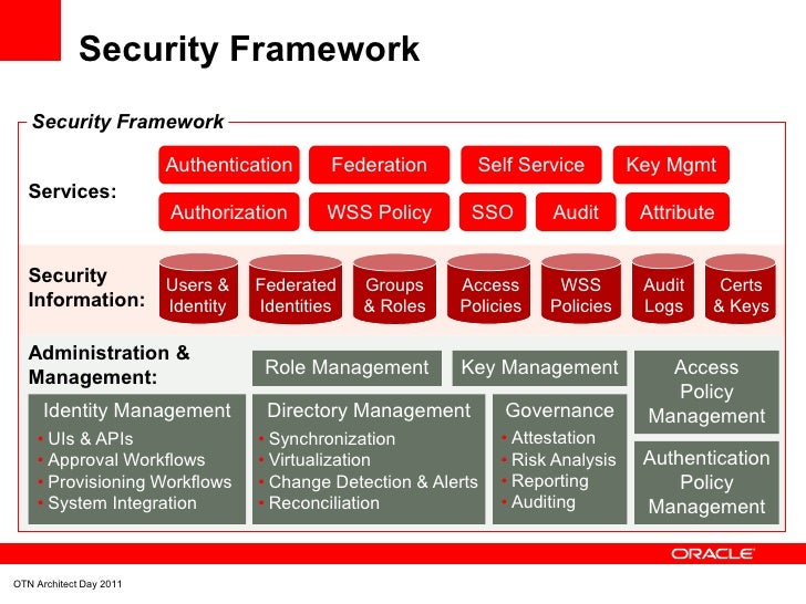 Rationalization and Defense in Depth - Two Steps Closer to the Cloud